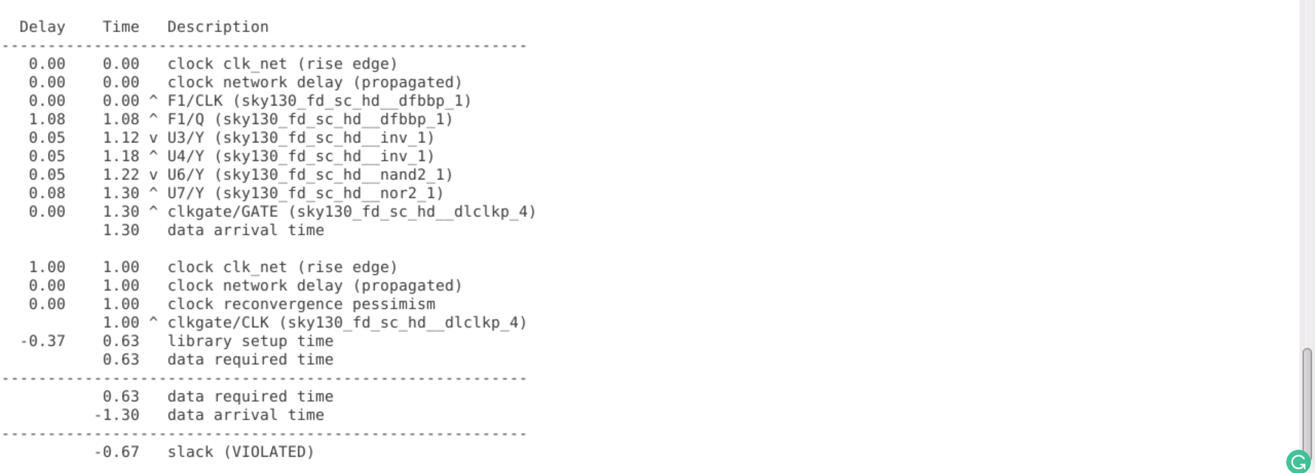 GitHub - KAMATHAM19/Signing-off-Timing-Analysis