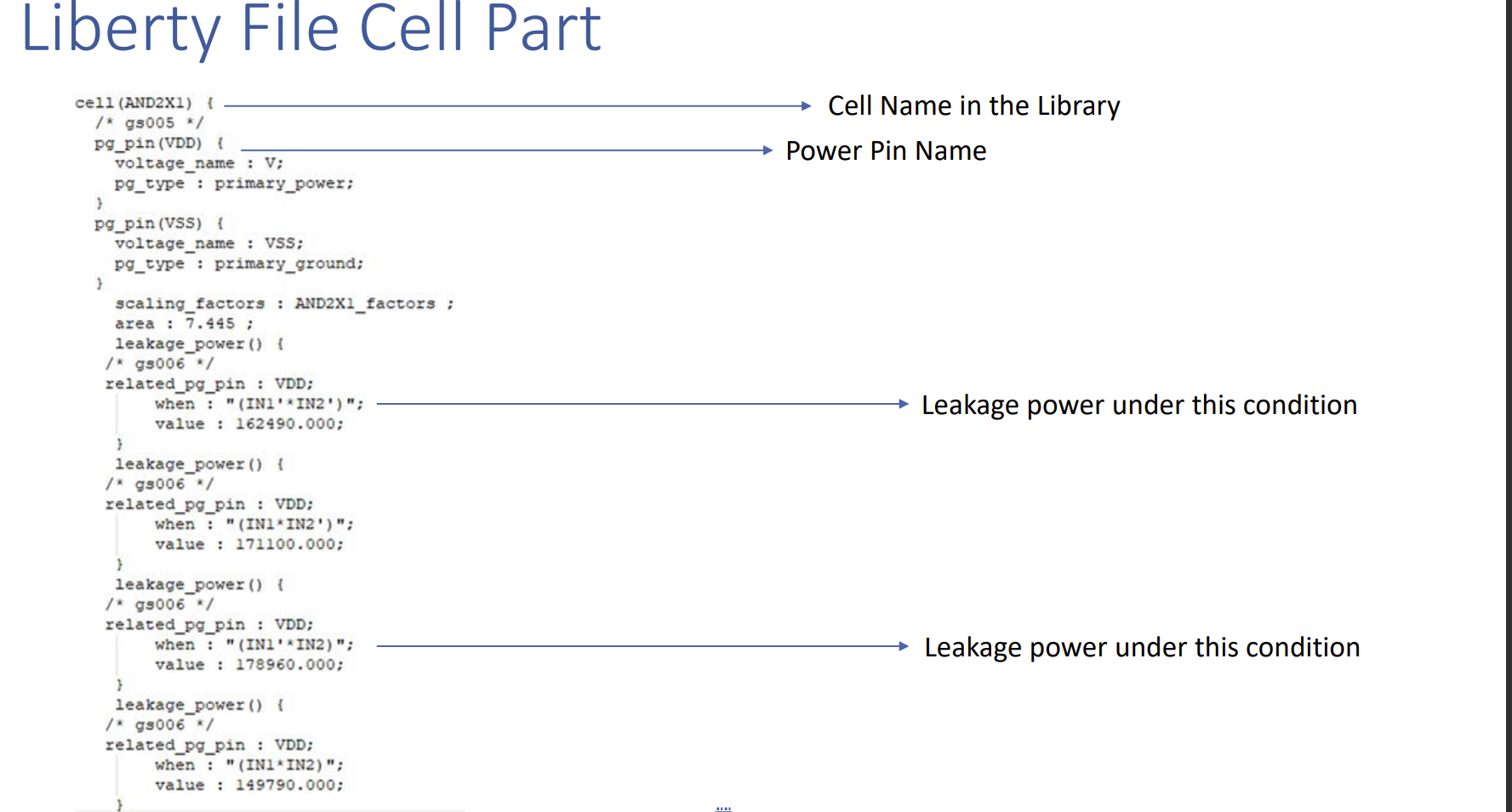 GitHub - KAMATHAM19/Signing-off-Timing-Analysis