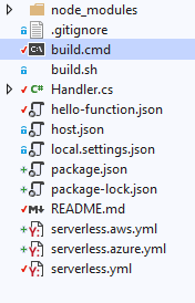 Looking for a JavaScript while deploying a C# application · Issue #45 · serverless/serverless ...