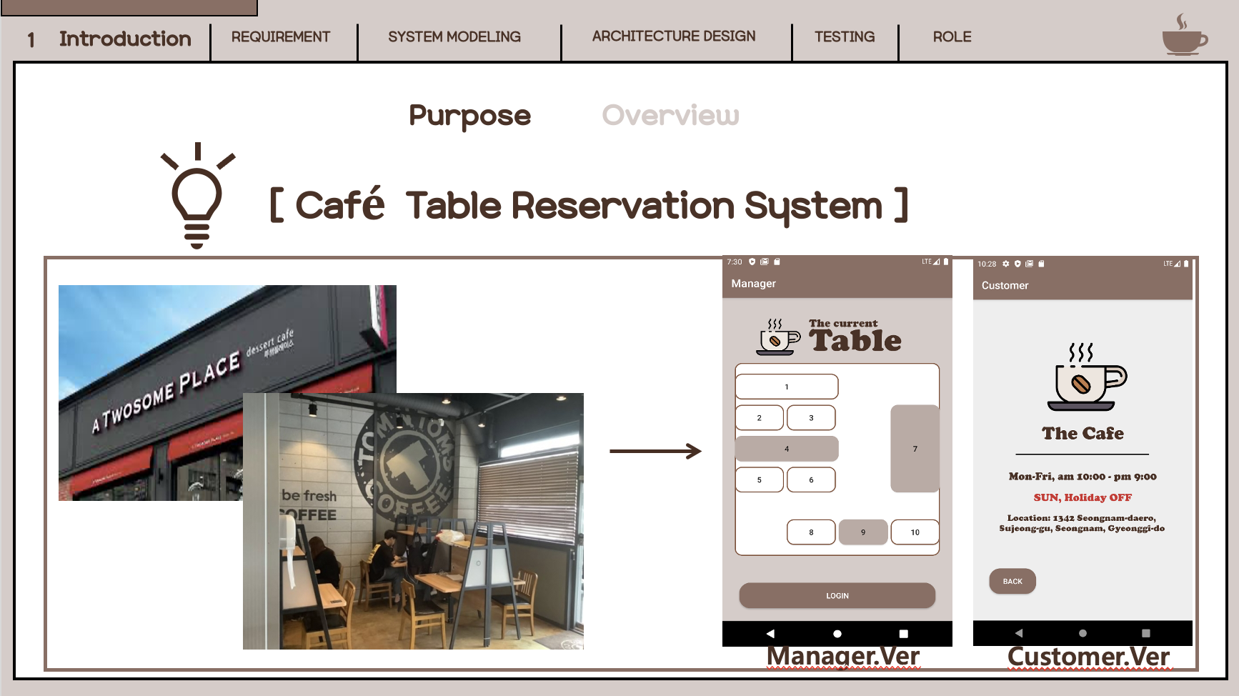 GitHub - Eunseo-Jeong/CafeReservation: 안드로이드 기반의 카페 좌석 예약 및 관리 시스템입니다.