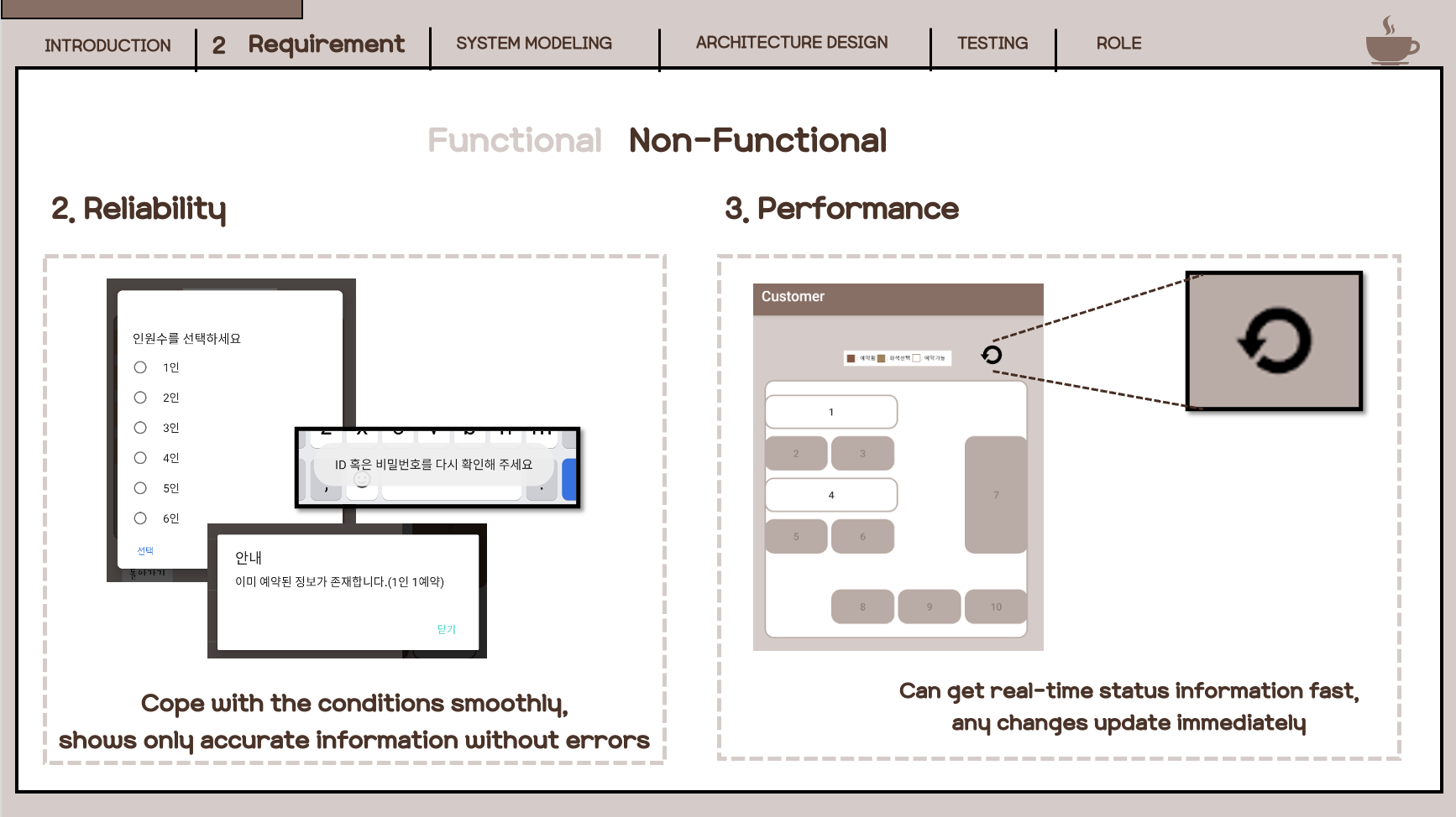 GitHub - Eunseo-Jeong/CafeReservation: 안드로이드 기반의 카페 좌석 예약 및 관리 시스템입니다.