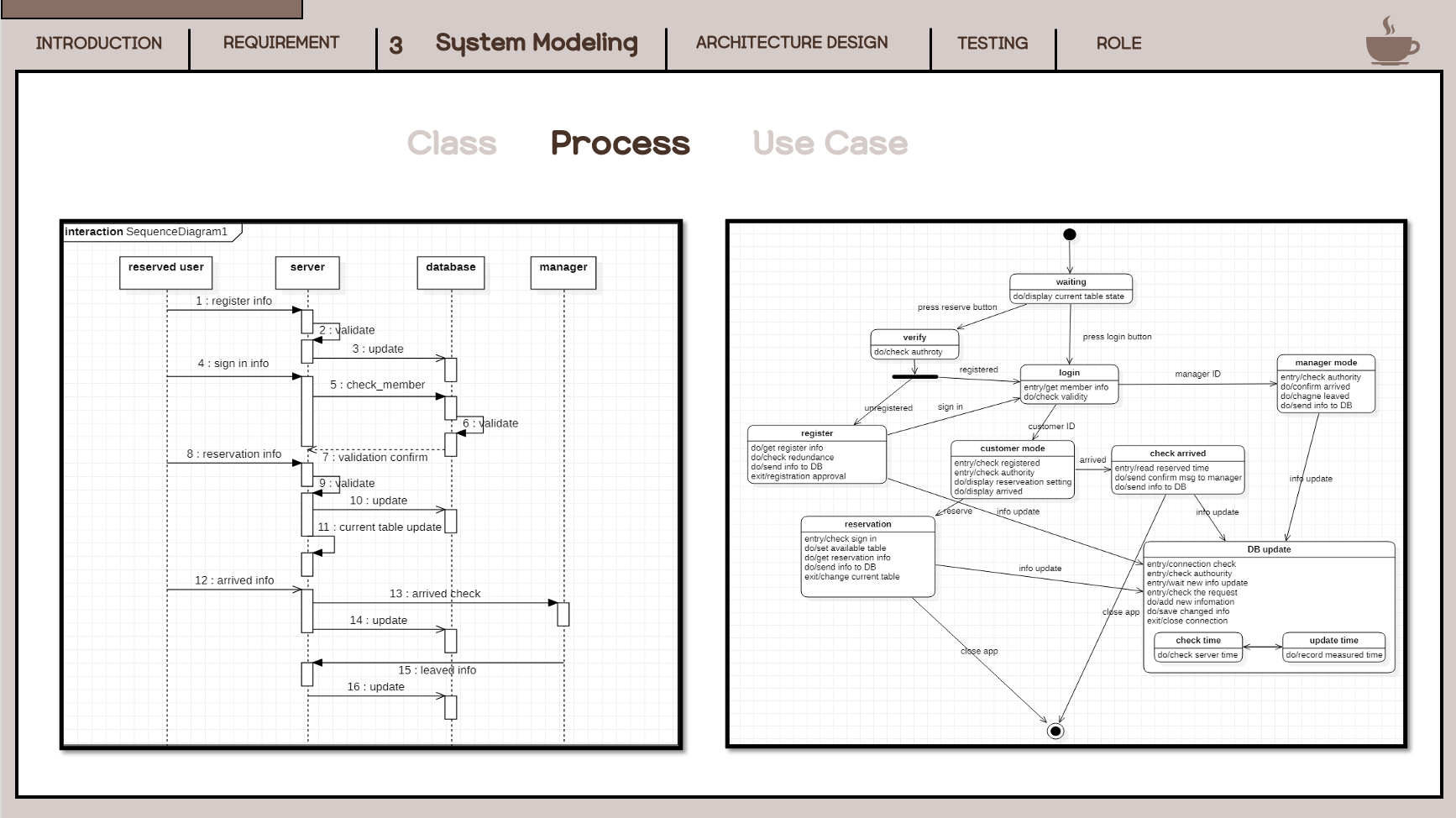 GitHub - Eunseo-Jeong/CafeReservation: 안드로이드 기반의 카페 좌석 예약 및 관리 시스템입니다.