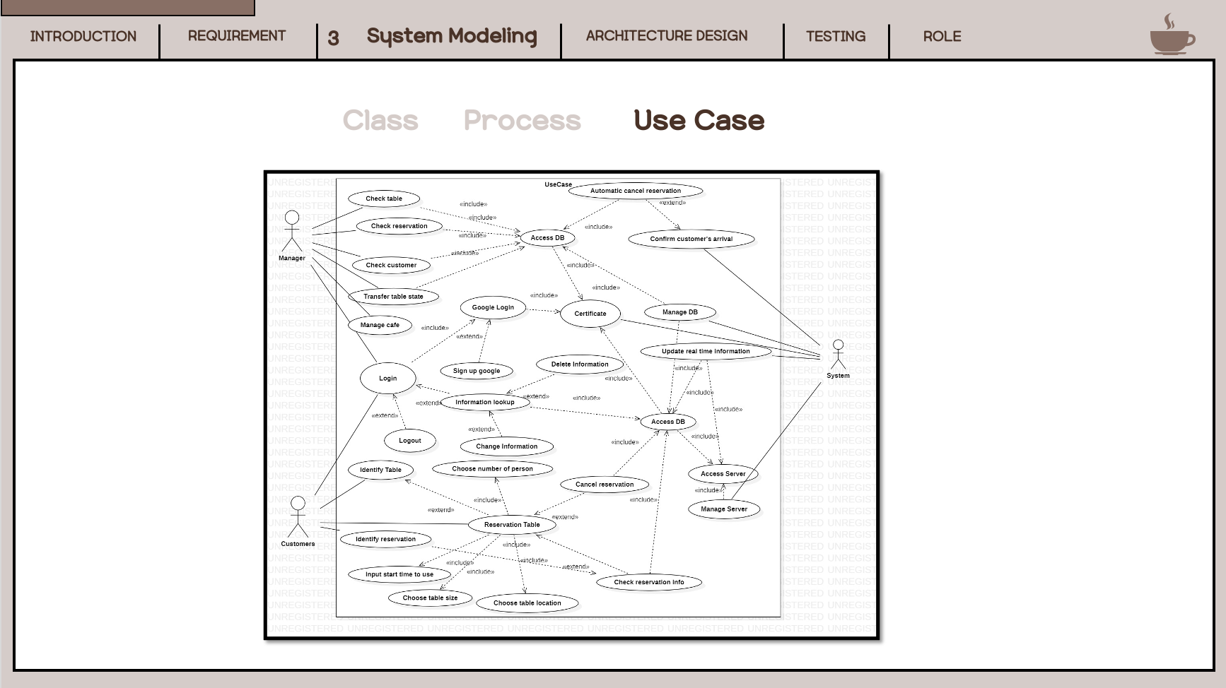 GitHub - Eunseo-Jeong/CafeReservation: 안드로이드 기반의 카페 좌석 예약 및 관리 시스템입니다.