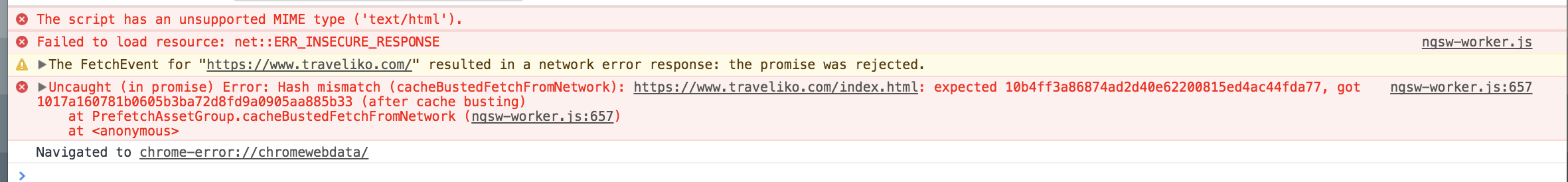 App Shell Doesnt Work Together With Angularservice Worker Error Hash Mismatch