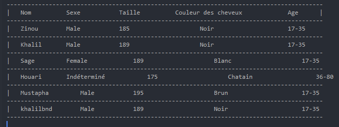 GitHub - khalilbnd/Valorant_Agent_Create