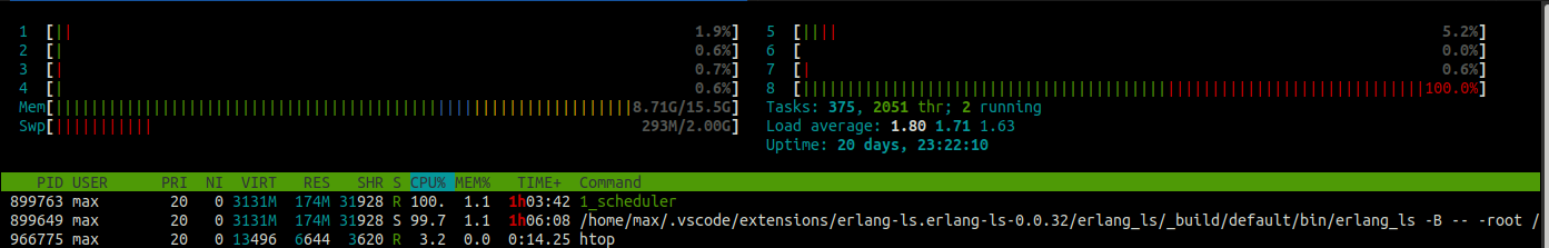 Abnormal CPU usage with VSCode · Issue #1155 · erlang-ls/erlang_ls · GitHub