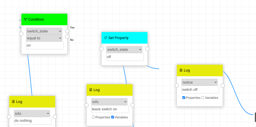 Zoom pre-set and flow import · Issue #329 · jerosoler/Drawflow · GitHub