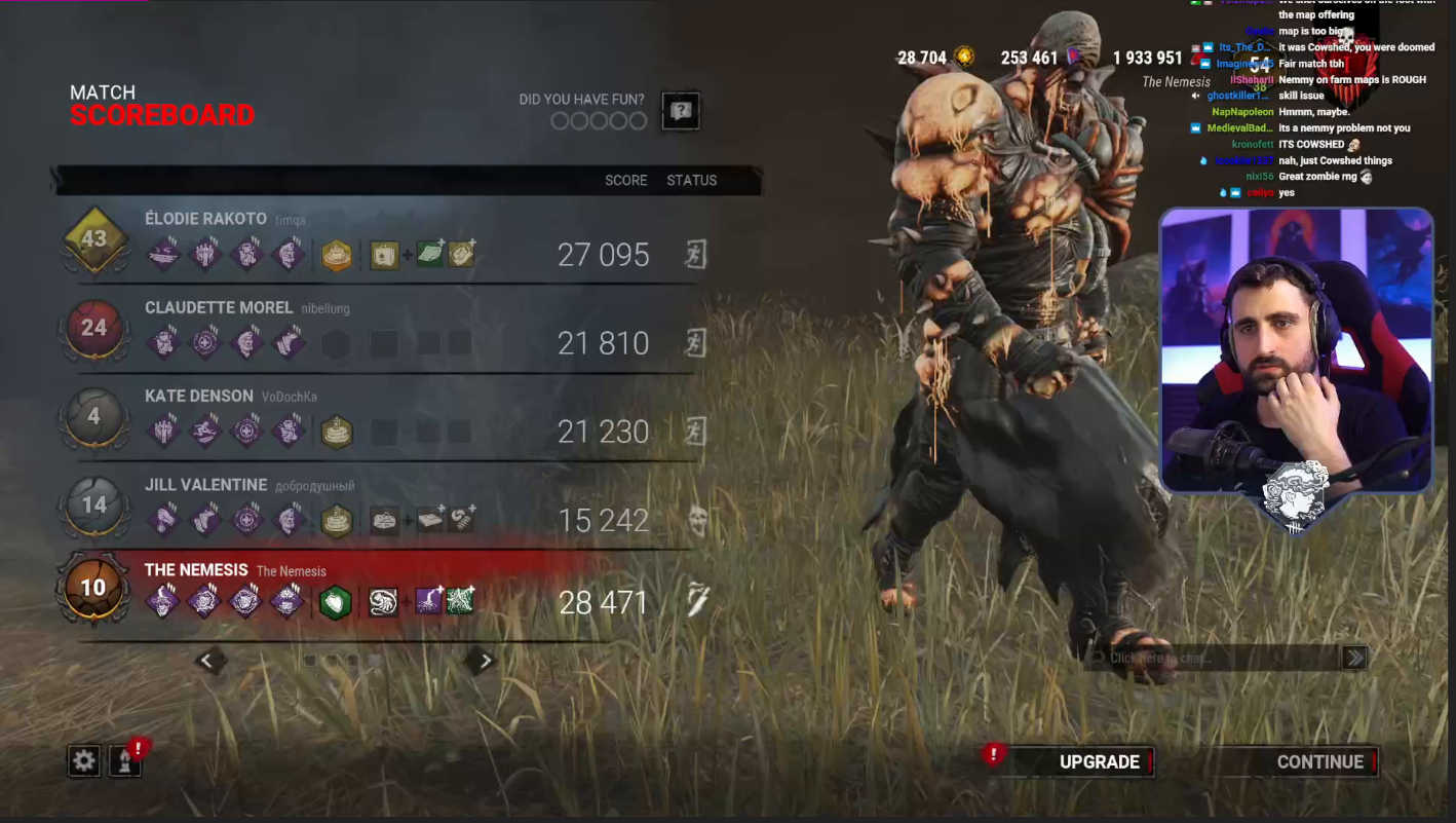 GitHub - alexhey1999/Dead-By-Daylight-Data-Analysis