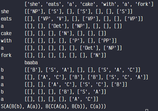 GitHub - cayomol01/Proyecto-2-TC