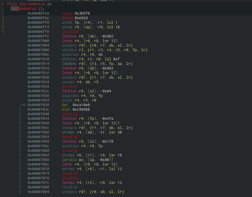 ARM/Thumb function updating · Issue #953 · rizinorg/cutter · GitHub