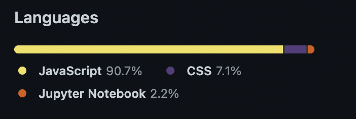 GitHub - eugeniosp3/video-game-store