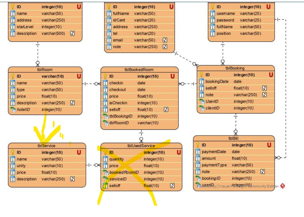 GitHub - VinhDinh1/Web-Hotel-Booking