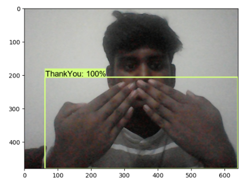 GitHub - dharunkumar56/SignLanguageRecognition