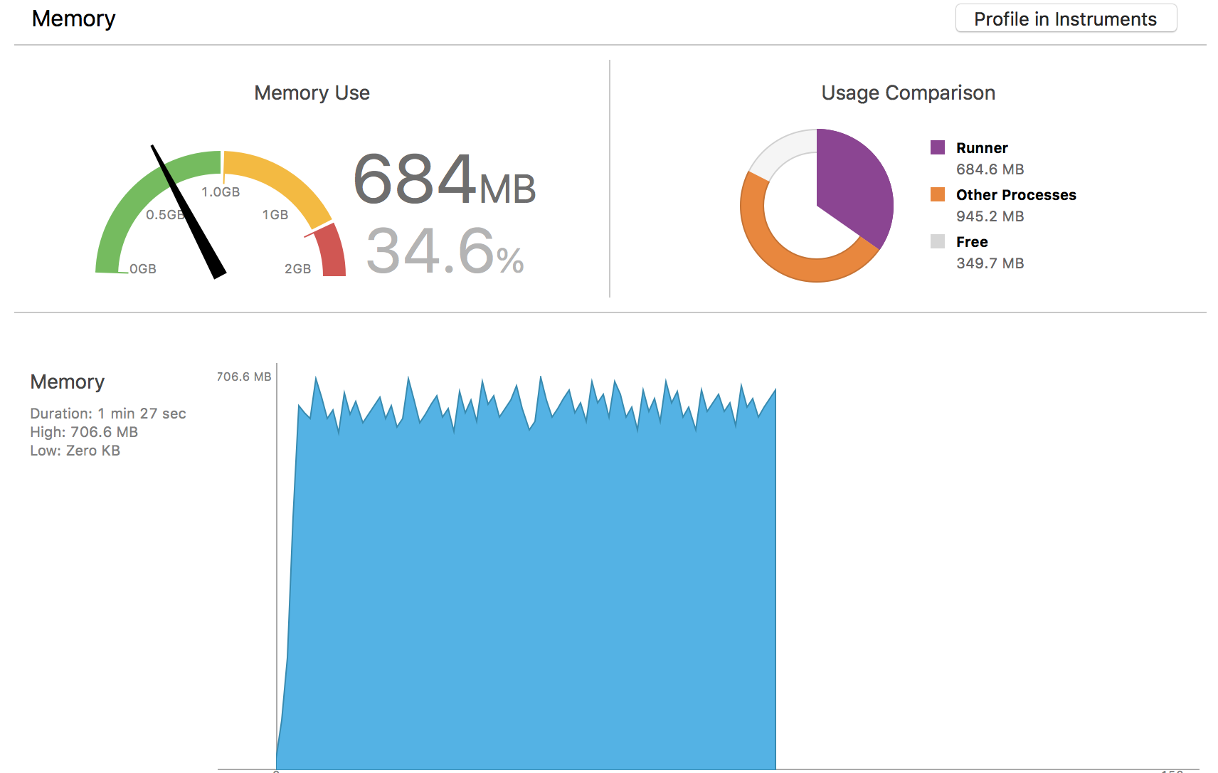 Small Memory Ios Device Memory Usage Is Too Much To Cause Crash · Issue 20521 · Flutterflutter