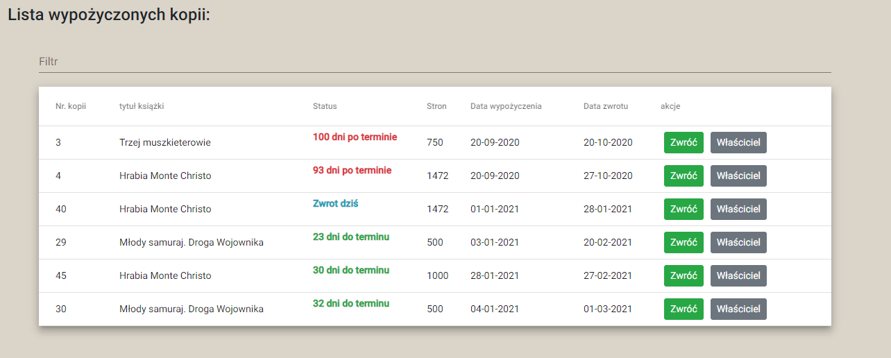 GitHub - Intensivee/library-manager: Rest-Api built with SpringBoot and Angular. Application use ...