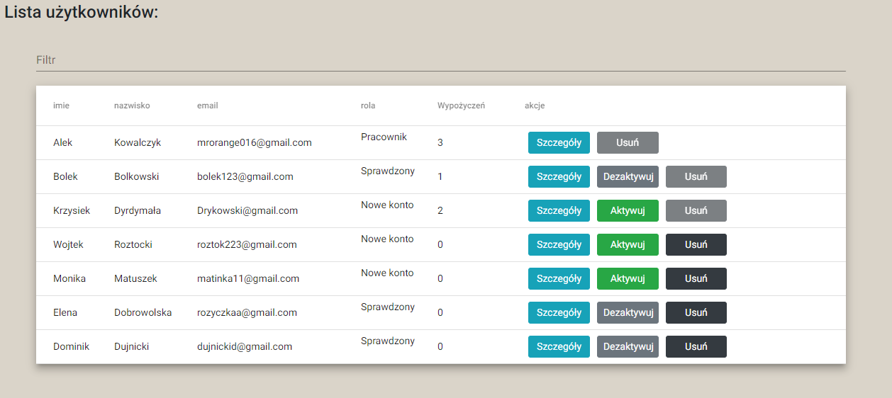 GitHub - Intensivee/library-manager: Rest-Api built with SpringBoot and Angular. Application use ...