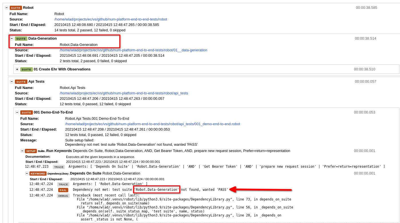 Suite not found · Issue #4 · mentalisttraceur/robotframework-dependencylibrary · GitHub