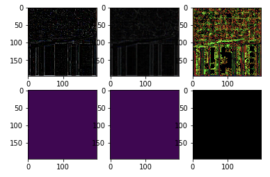 GitHub - jihyeheo/DAC3_Plant_Seedlings_Classification_Project