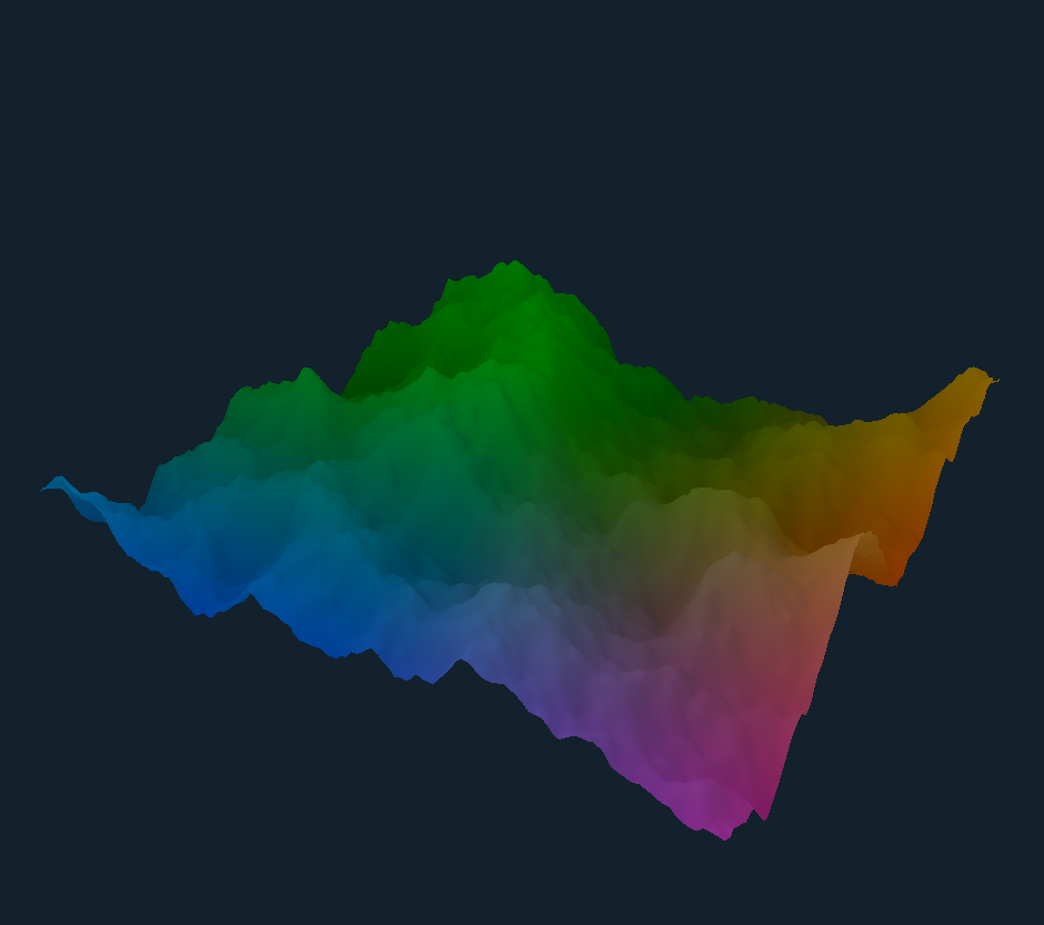 GitHub - md343/random-terrain-generator: Random terrain generator using Perlin noise and c++ opengl
