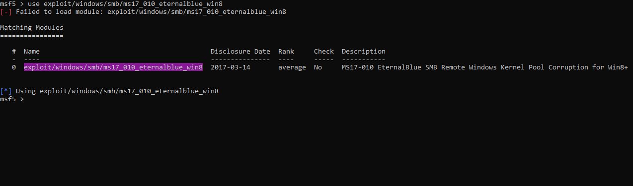 Unable To Use Eternalblue Win 8 Exploit · Issue 13344 · Rapid7metasploit Framework · Github