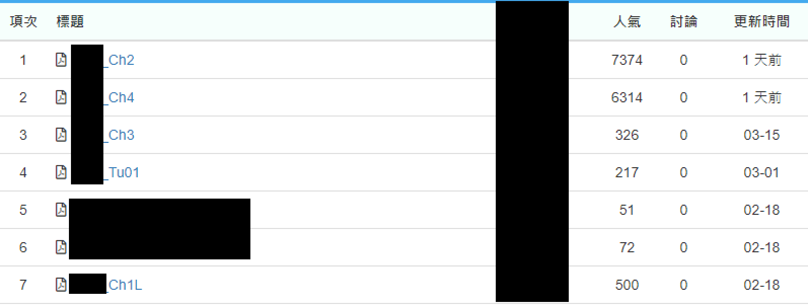 GitHub - kevinjone25/fuck_the_eeclass_view: I DONT KNOW