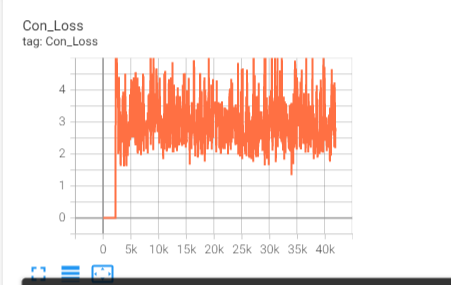 代码训练 · Issue #54 · Haochen-Wang409/U2PL · GitHub