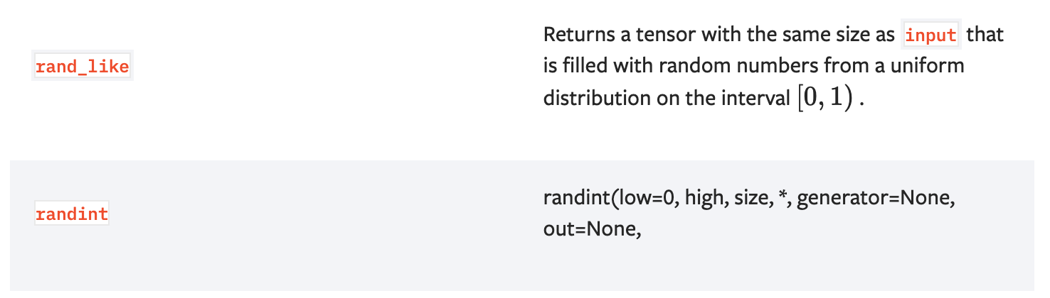 Functions with multiline signature not displayed properly in docs · Issue #38694 · pytorch ...