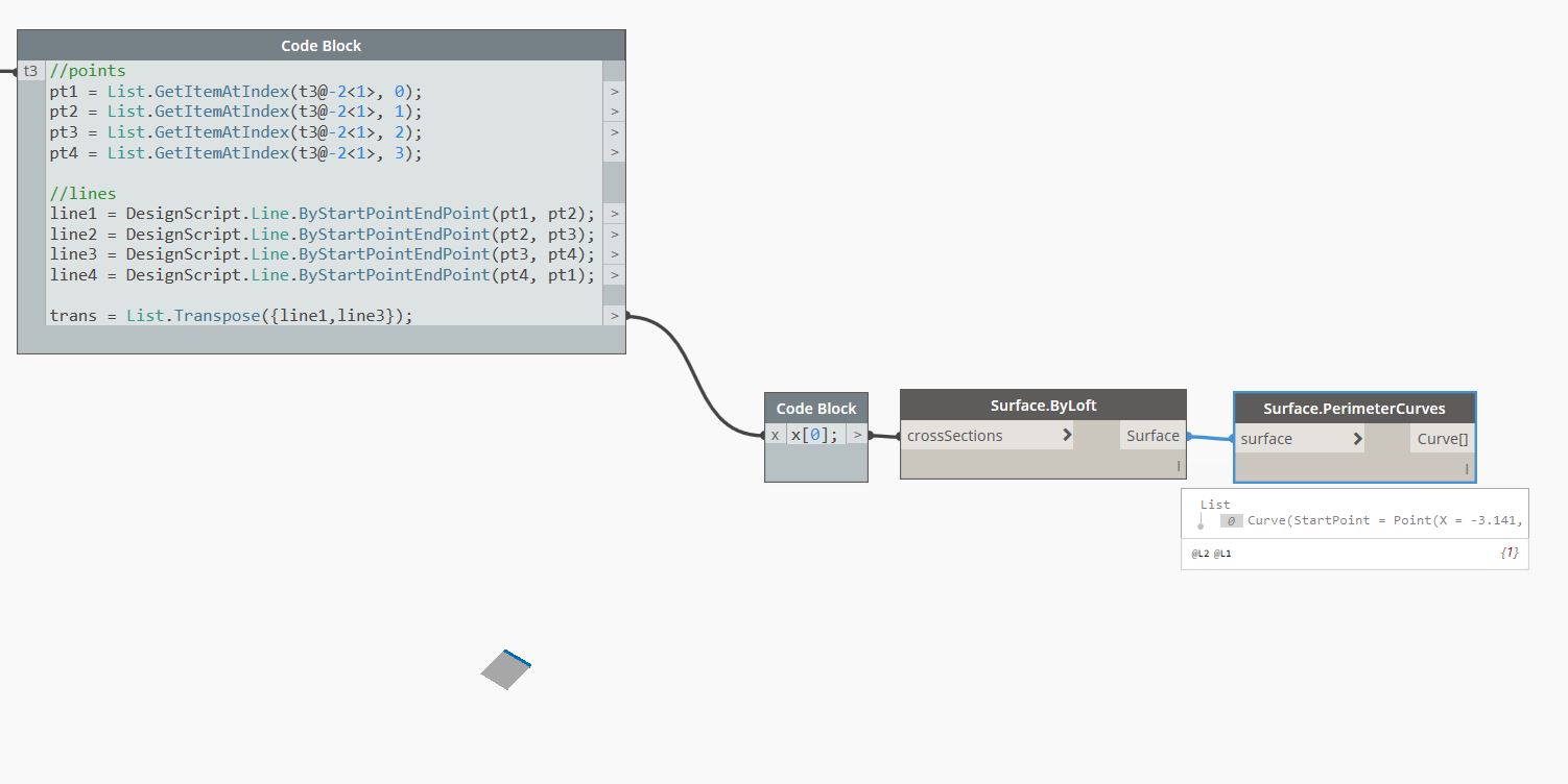 Surface.PerimeterCurves Not Returning the Perimeter Curves · Issue ...