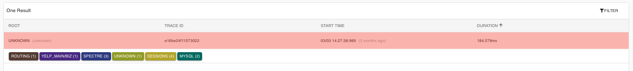 Lens doesn't show the service name if any span in the trace is missing · Issue #3001 ...