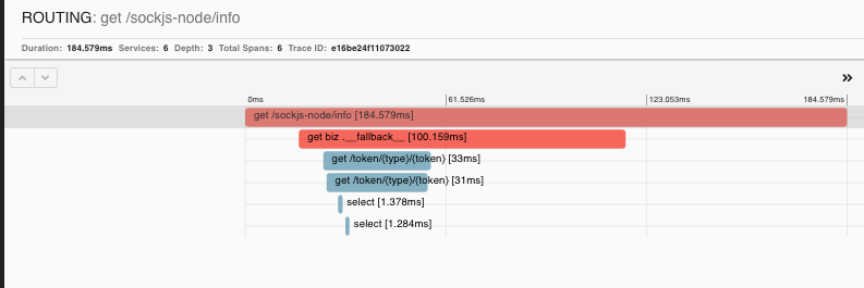 Lens doesn't show the service name if any span in the trace is missing · Issue #3001 ...