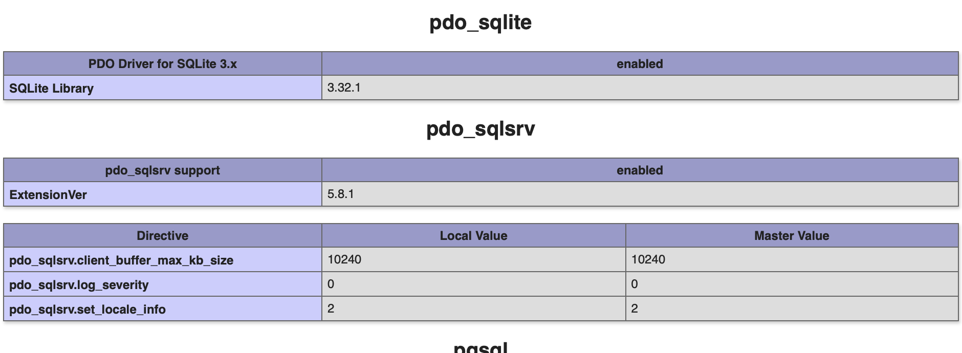 Instructions for Installing on Nginx / PHP-FPM · Issue #522 · microsoft/msphpsql · GitHub
