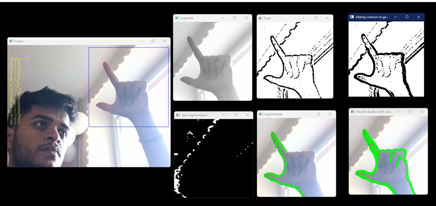 GitHub - kunaldethe1/asl-recognition: An application that convert ...
