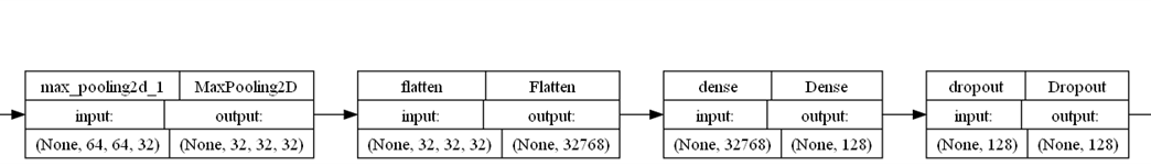 GitHub - kunaldethe1/asl-recognition: An application that convert ...