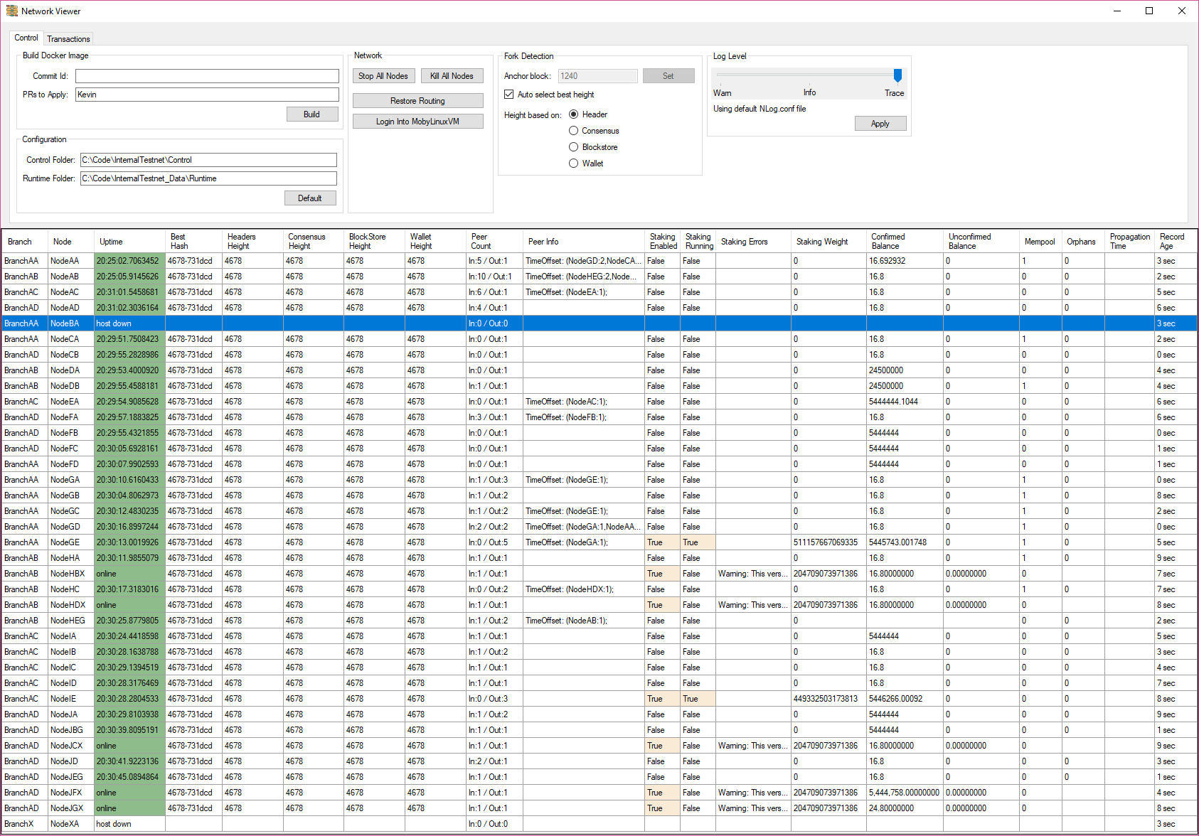 Transaction is not included in the block · Issue #2927 · stratisproject/StratisBitcoinFullNode ...