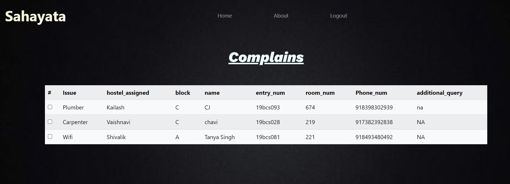 GitHub - chaviabrol/Sahayata