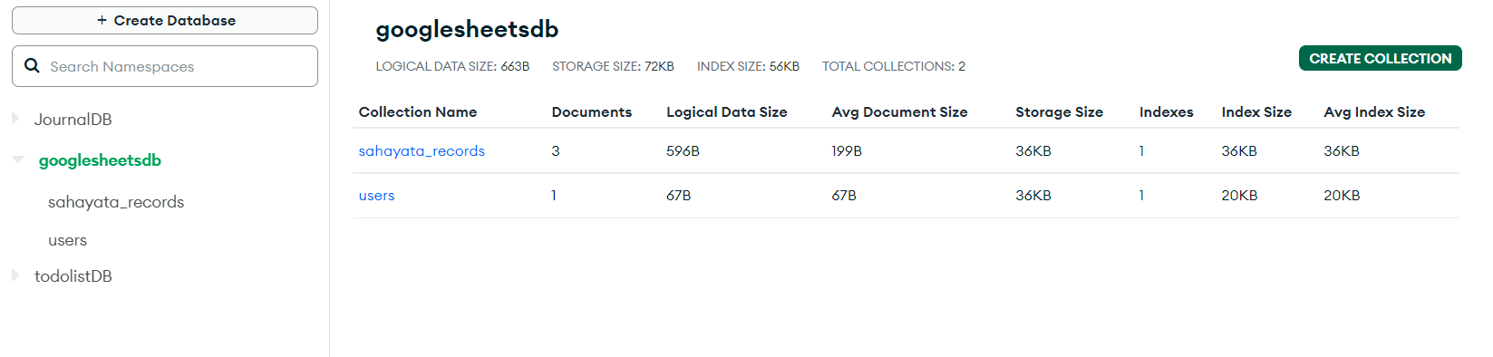 GitHub - chaviabrol/Sahayata