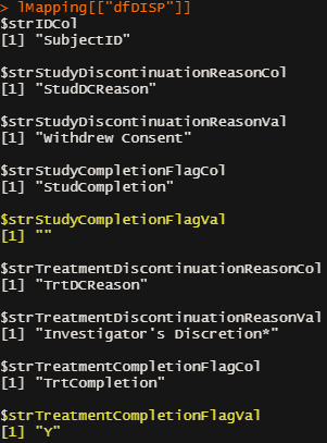 QC: Review `Disp_Map_Raw()` and `Disp_Assess()` logic · Issue #634 · Gilead-BioStats/gsm · GitHub
