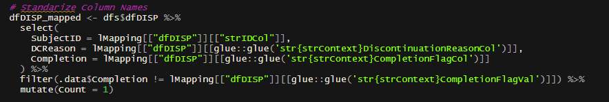 QC: Review `Disp_Map_Raw()` and `Disp_Assess()` logic · Issue #634 · Gilead-BioStats/gsm · GitHub