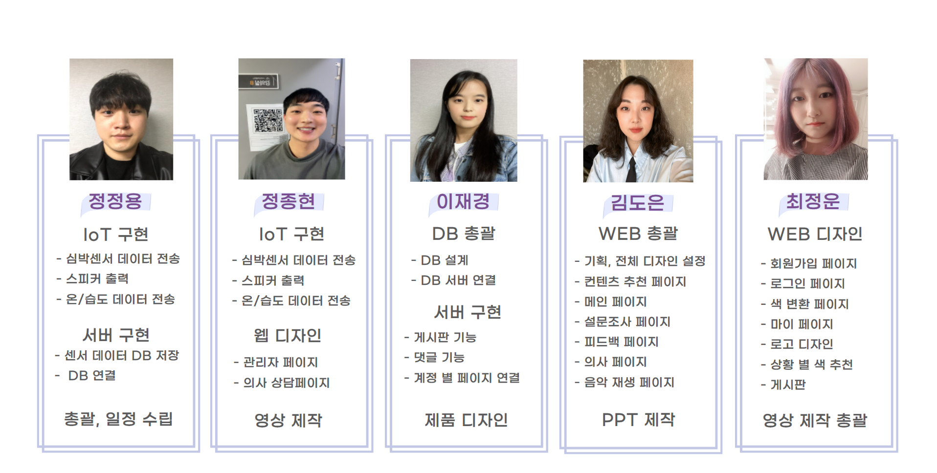 GitHub - 2022-SMHRD-KDT-IoT-3/LitRepo: 심박 센서를 활용한 수면 유도 무드등