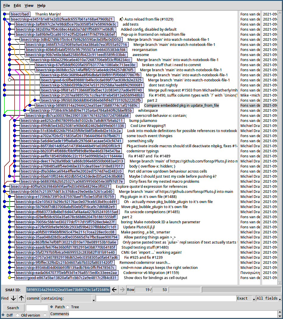 Live Documentation Of Cairomakie Consumes 100 Cpu · Issue 1692 · Fonspplutojl · Github