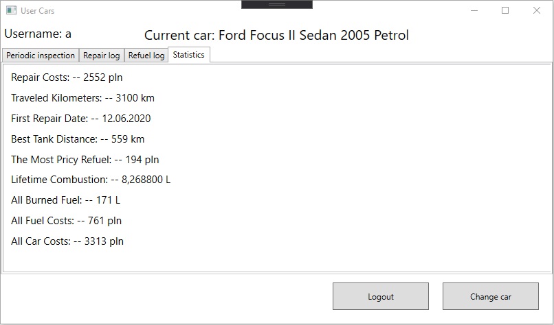 GitHub - PaNATO/CarManager