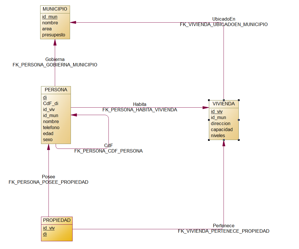 GitHub - Alex-Dz/Lab_0