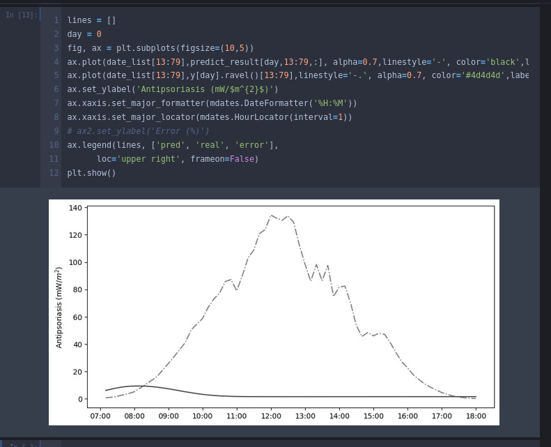 Doesn't reproduce predict_example · Issue #2 · cmb-chula/SurfUVNet · GitHub