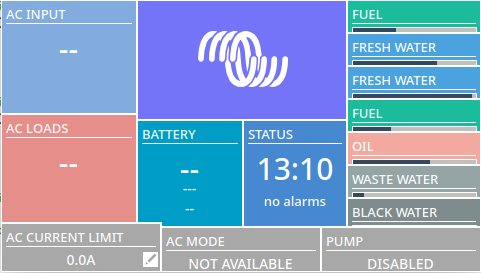 Improve viewing of tanks on the overview page · Issue #557 · victronenergy/venus · GitHub
