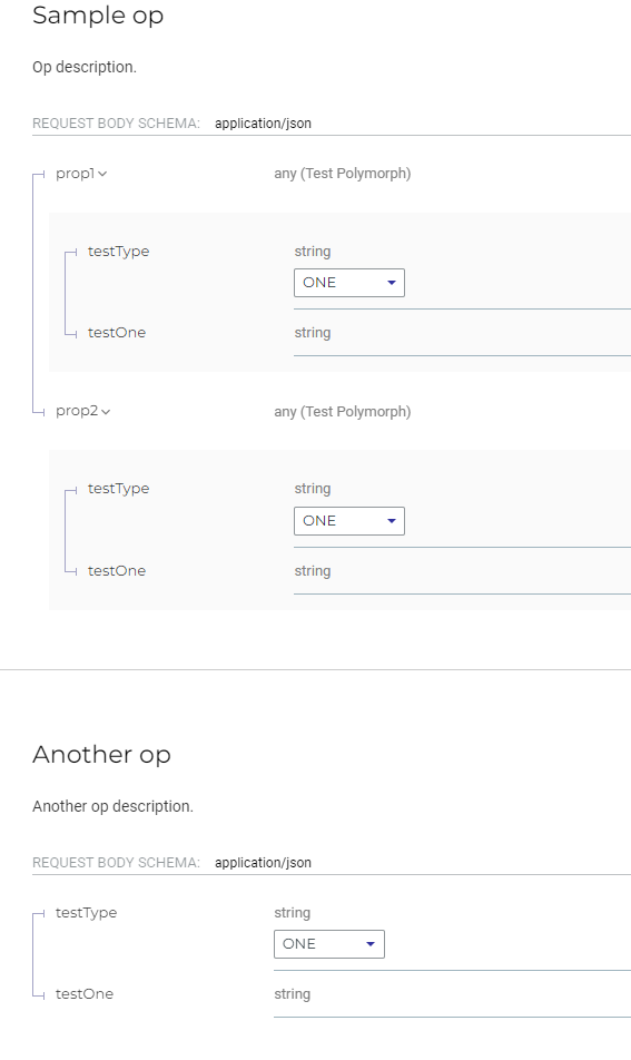 redoc-cli - discriminators handled neither correctly nor consistently · Issue #2252 · Redocly ...