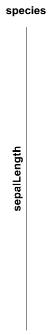 Save Using Vl Convert Doesnt Work With Json Datatransformer · Issue