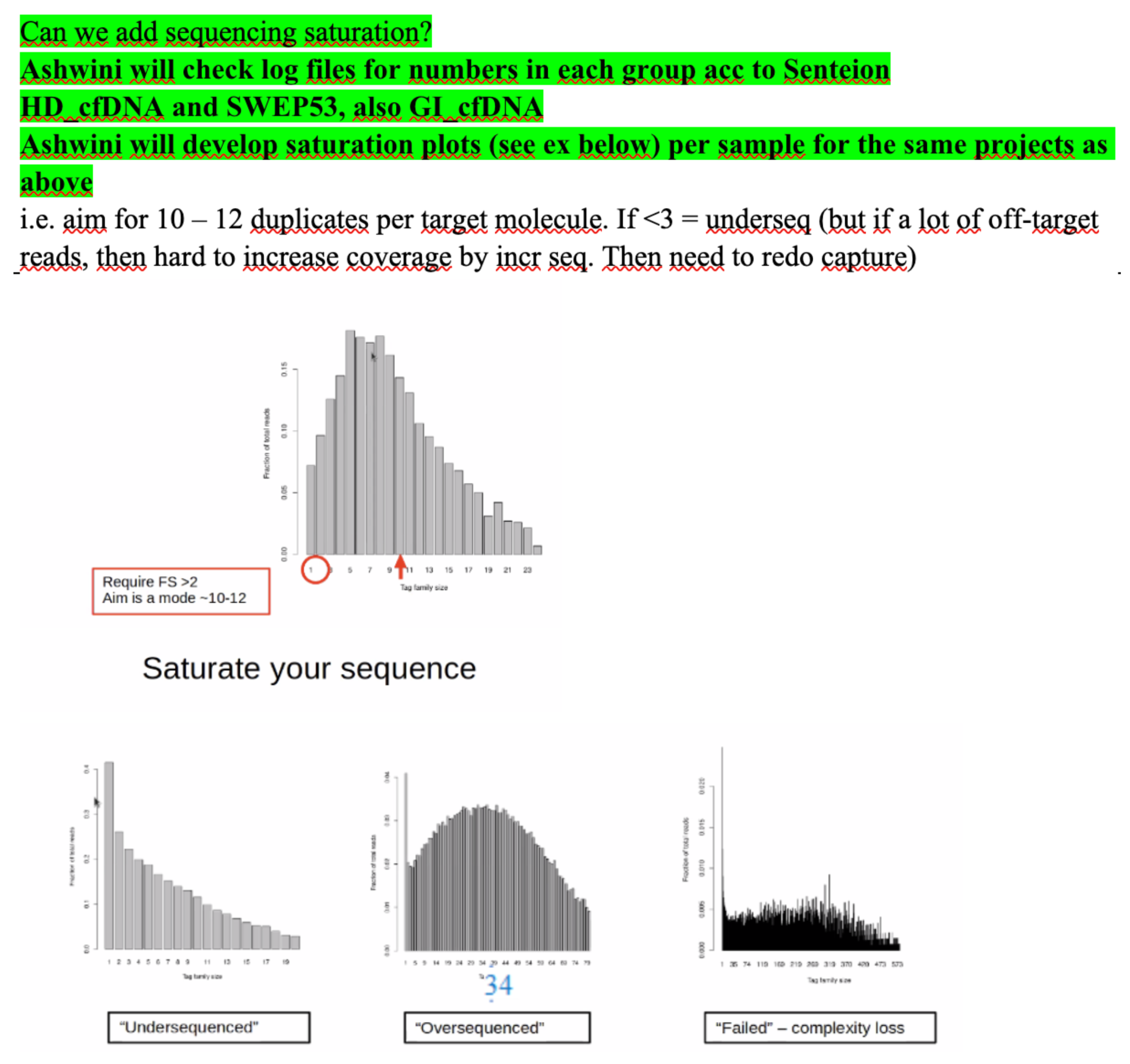 Saturation plots for UMI workflow · Issue #1057 · Clinical-Genomics ...