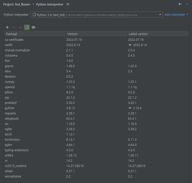 GitHub - Inpyo-Hong/Federated-Learning-Practice