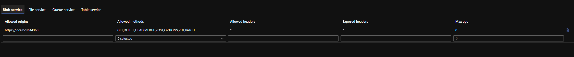 [BUG] BlobClient.DownloadAsync() Response x-ms-client-request-id does not match the original ...