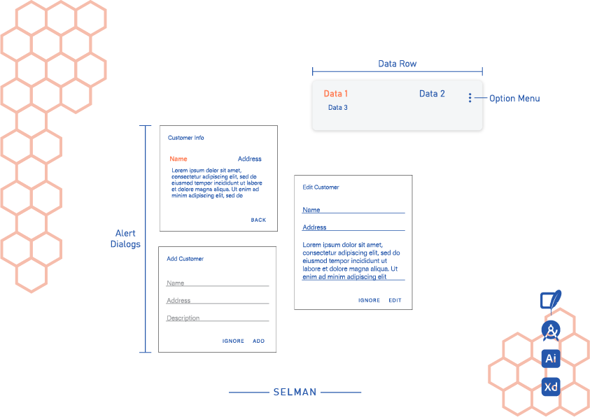 GitHub - mselmantamer/CustomerDatabase: Honeycombs Customer Registry ...